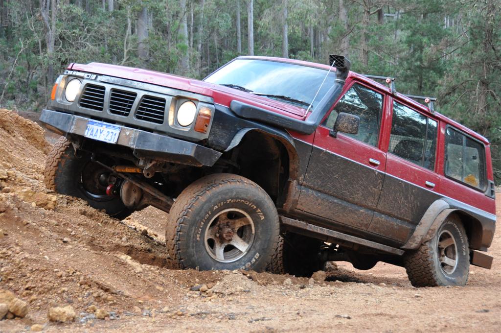 Testing the Front Flex on a Gq