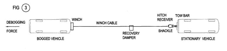 4WD Recoveries; forces and correctly sizing recovery gear