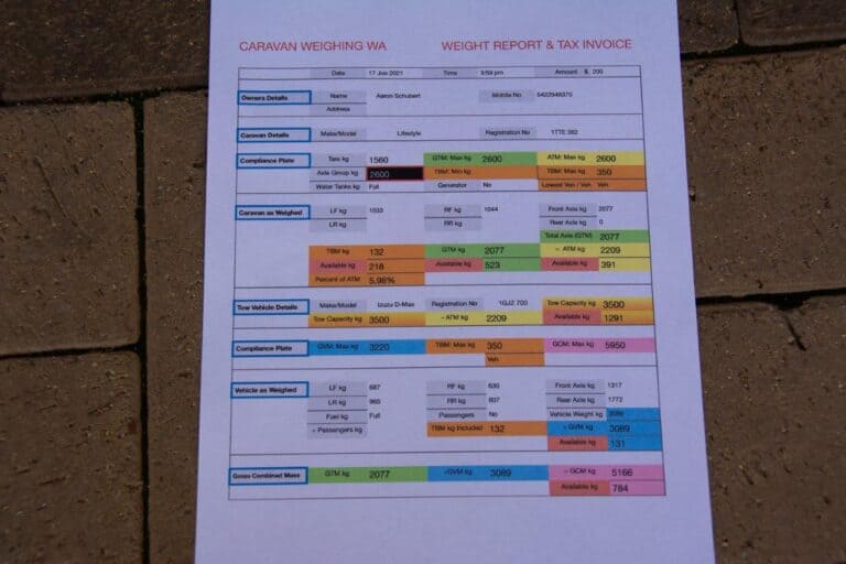 How to calculate GCM, and what it means in simple terms