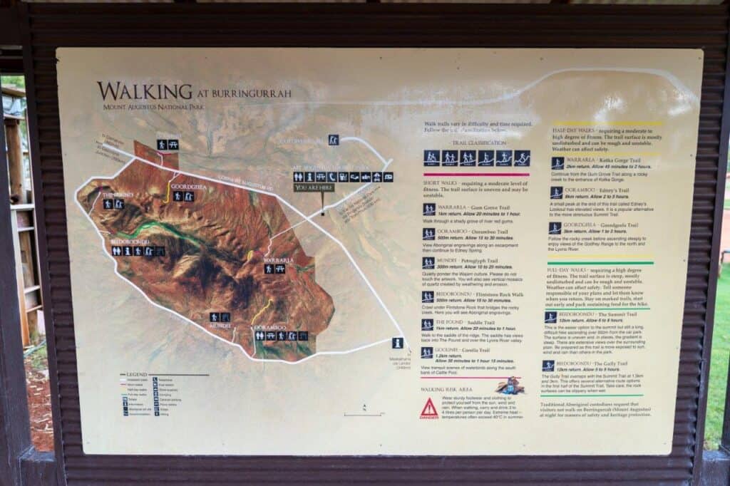 Mt Augustus; the worlds biggest rock - is it worth a visit?