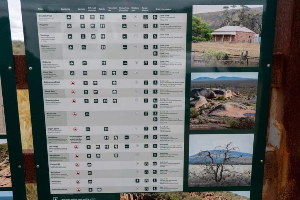 Gawler Ranges National Park; a great camping destination in SA