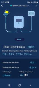 Renogy solar panel review; are they good value?